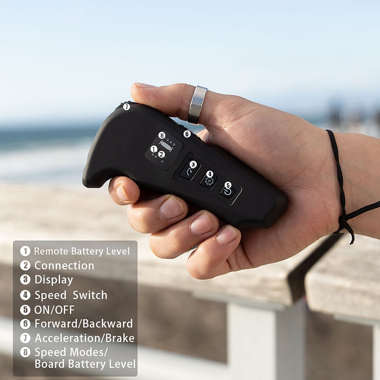 E-Skateboard Universal Bluetooth Remote Control-Pro – Blitzart Inc.